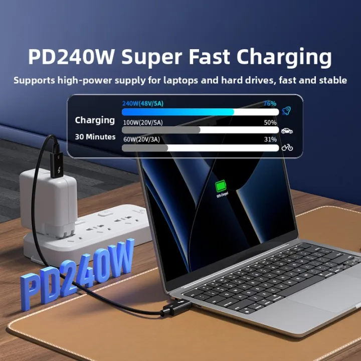 Acasis | Full-Function 40/120Gbps Dual-Head Type-C Data Cable with ...