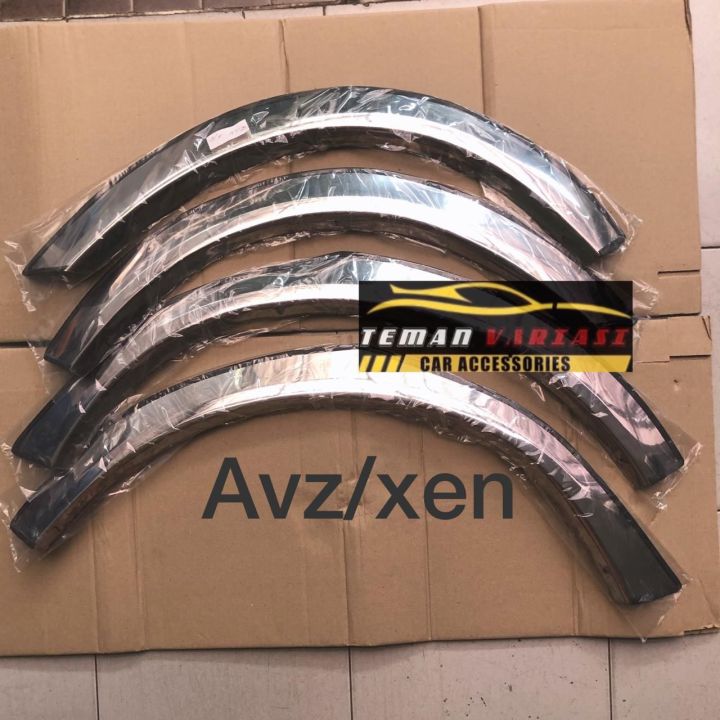 FENDER TRIM OVER FENDER LIST LIS ATAS BAN FENDER TRIM MOBIL TOYOTA ALL ...