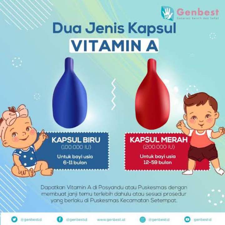 Vitamin A warna Merah & Biru exp Desember'26 | Lazada Indonesia