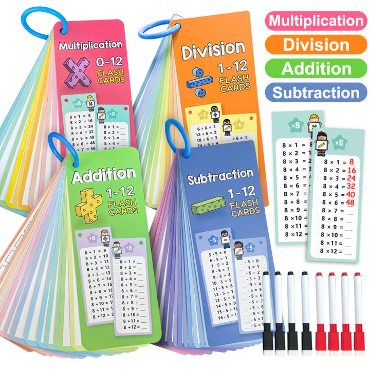 15 Cards with 2PCS Dry Erase Markers Multiplication Division ...
