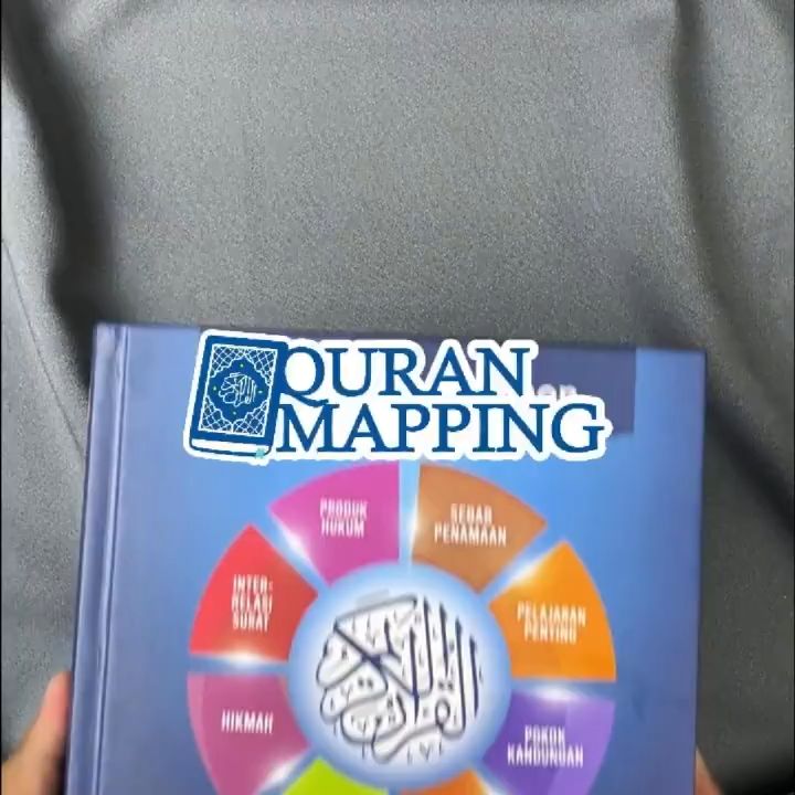 Quran Mapping - Belajar Struktur & Makna Surat Al-Quran Buku Memahami ...