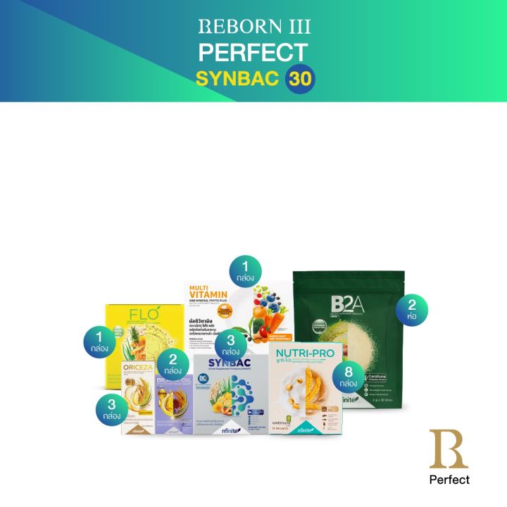 Reborn III Perfect Synbac 30 (Reborn Perfect) | Lazada.co.th