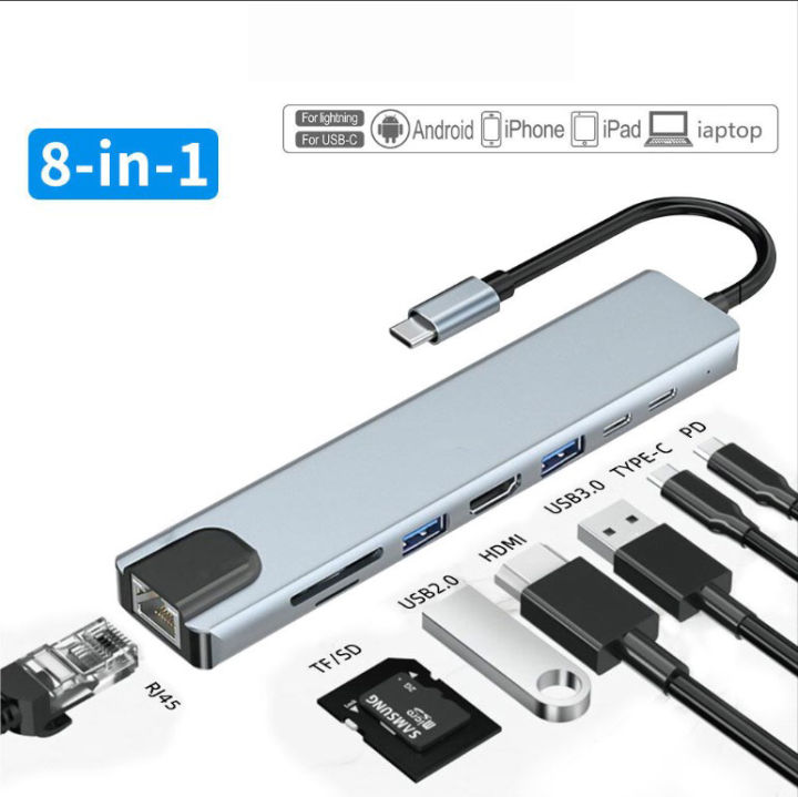 🔥 Latest Original 🔥 8 in 1 type C Hub Dongle with Ethernet 2 USB, USB C ...