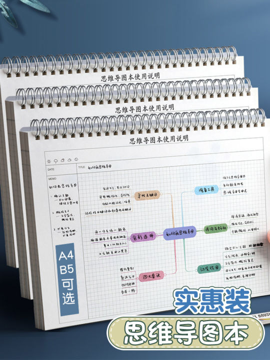 A4 Spiral Notebook Mind Map Book for Elementary School Students Grade ...