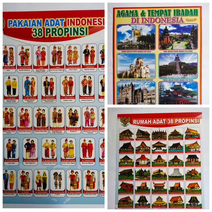 Paket 3 Lembar Poster Rumah Adat/ Pakaian Adat / Rumah Ibadah | Lazada ...