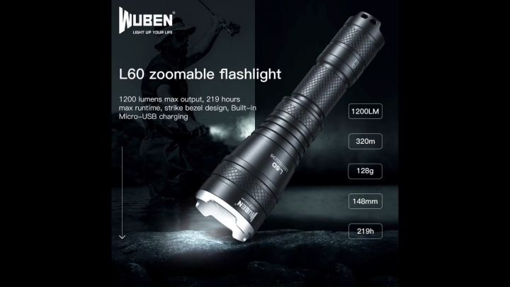 WUBEN L60 Tactical Zoomable Flashlight | Lazada.co.th