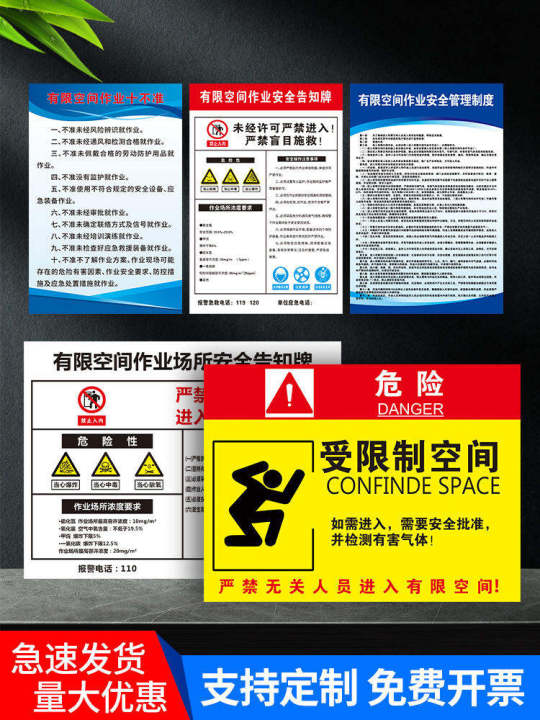 Closed Space Warning Sign Limited Access Safety Instructions Card ...