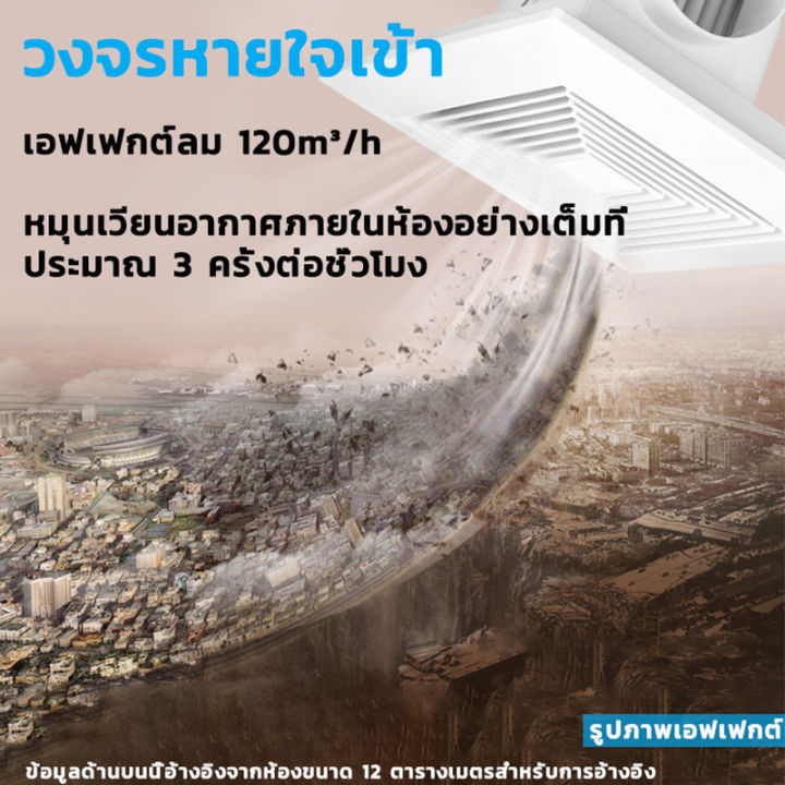 พัดลมดูดอากาศ 220v พัดลมระบายอากาศ ชนิดเพดา Exhaust Fan พัดลมดูดอากาศ
