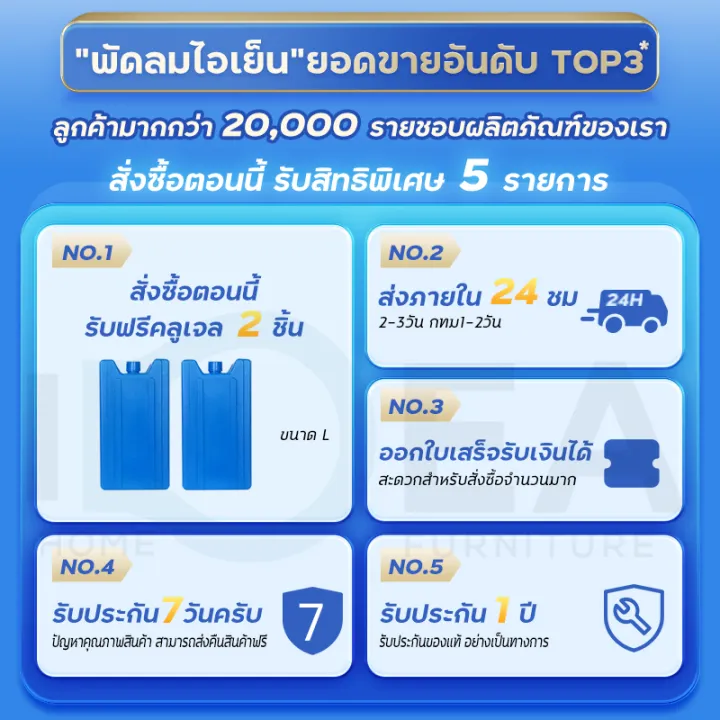 1แถม1⚡️ เับประกัน 5 ปี⚡️แอร์ เคลื่อน ที่ พัดลมไอน้ำเย็น แอร์เคลื่อนที่ ...