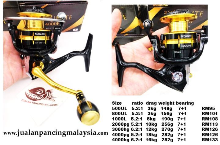 MAGURO 2021 EXQUISITE MESIN TAHAN LASAK FISHING SPINNING REEL | Lazada