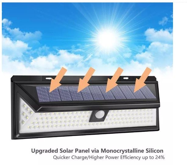 Gdtimes Solar Rechargable LED Light with sensor for automatic turning ...