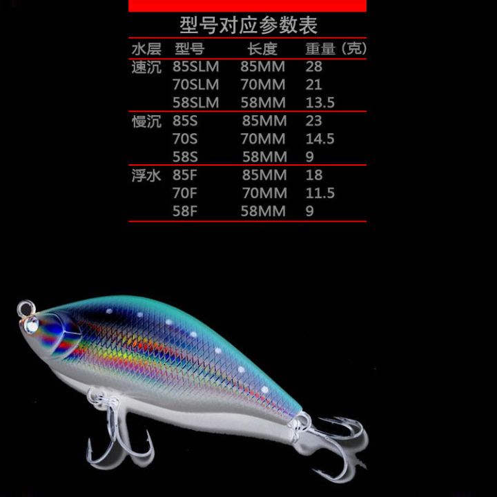 ญี่ปุ่น Lure Craft Ultimate อาวุธ 70mm85mmSLM Sea Bass Goldbacked Bass ...