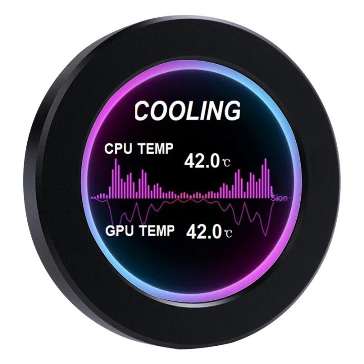 2.1 Inch Ips Round Screen Computer Status Monitoring Screen Built-in ...