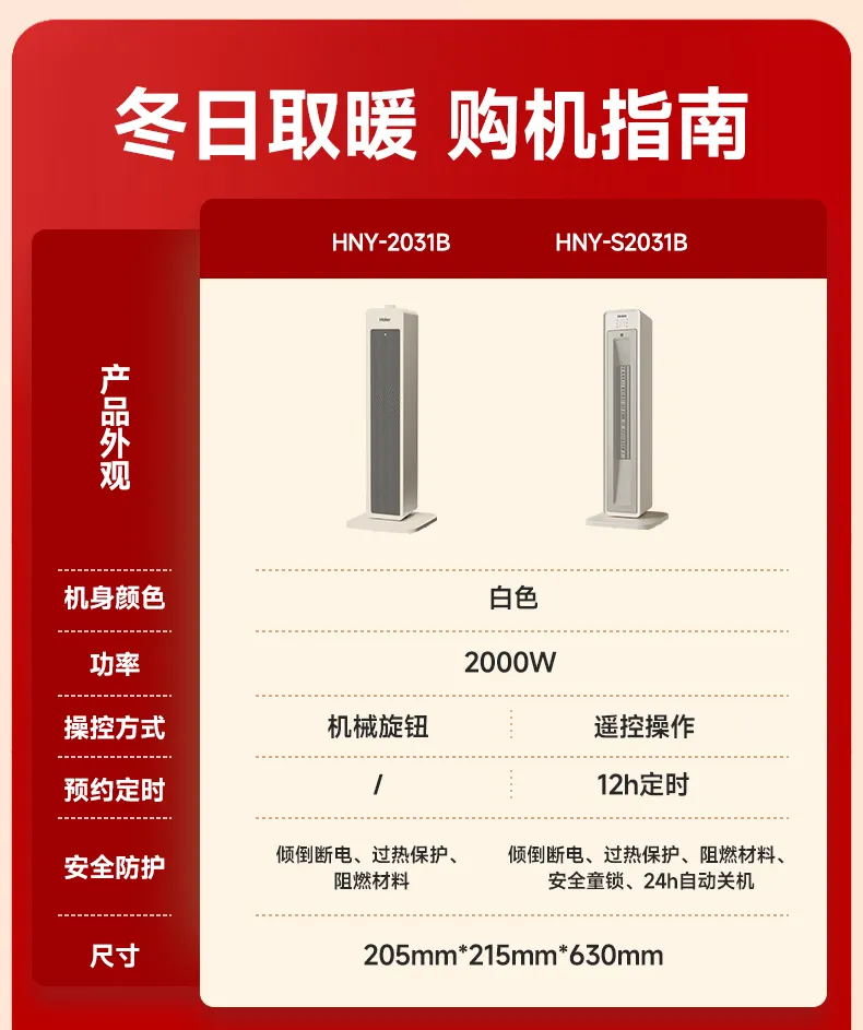 Haier Warm Air Blower Heater For Home Energy-Saving Cooling and Heating ...