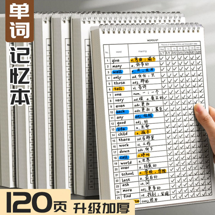 English Wordbook Memory Memory Curve College Student Postgraduate ...