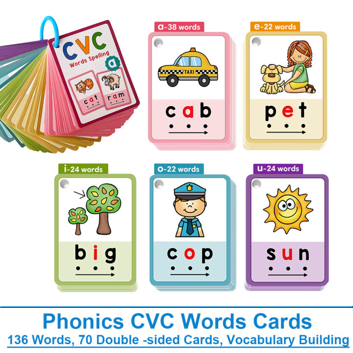 Kids CVC Words Learning Cards ESL Teaching Materials for Toddlers Sight ...