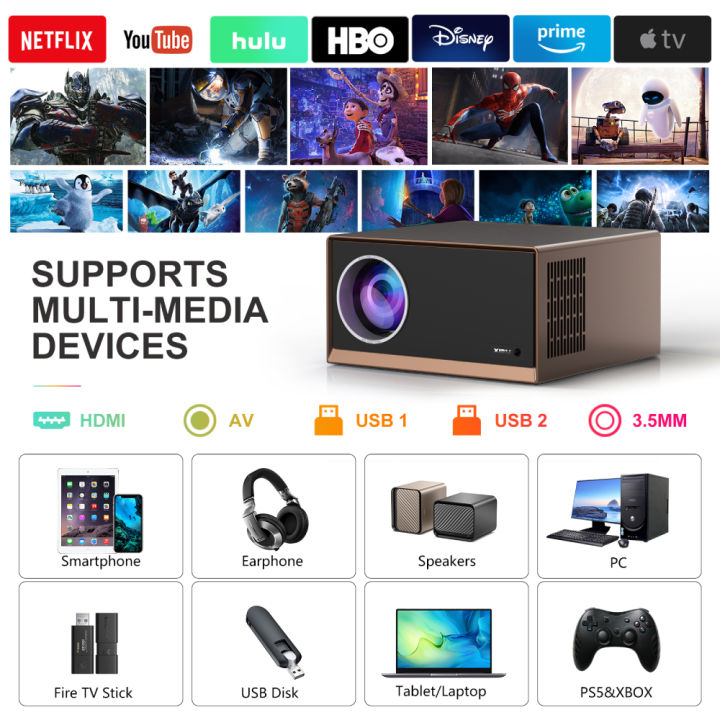 XIDU S1 Projector 4K Ultra Hd 5G Wifi With Bluetooth Mini Projector For ...