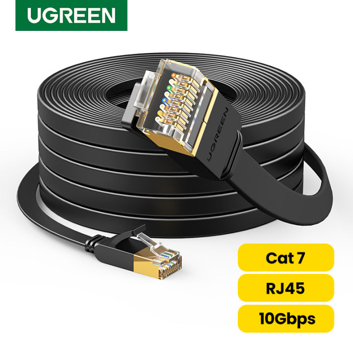 UGREEN Flat Cat7 Ethernet Cable RJ45 10Gbps Network Cable U/FTP Lan ...