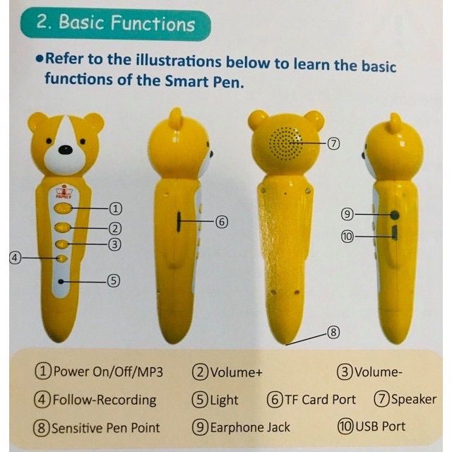 GROWING UP TALKING PEN ONLY | Lazada PH