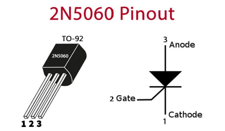 2N5060 TRANSISTOR 30V 0.8AMPERE TO-92 SOLD BY 5pcs | Lazada PH