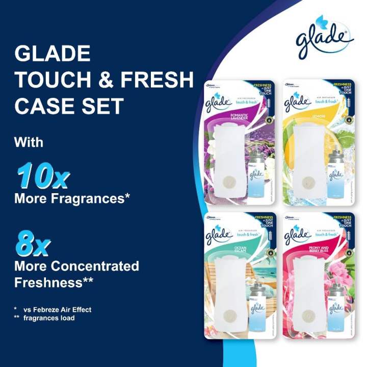 🇸🇬 [Singapore Imported] Glade Mini Spray Air Freshener Touch and Fresh ...