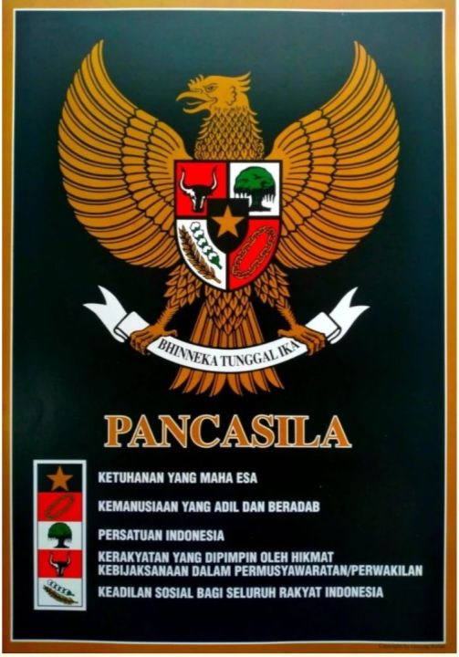 poster garuda pancasila ukuran 70x50cm | Lazada Indonesia