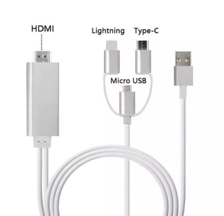 Mira Screen HDTV A5-14 Miracast Menghubungkan HP ke TV Dengan Kabel ...
