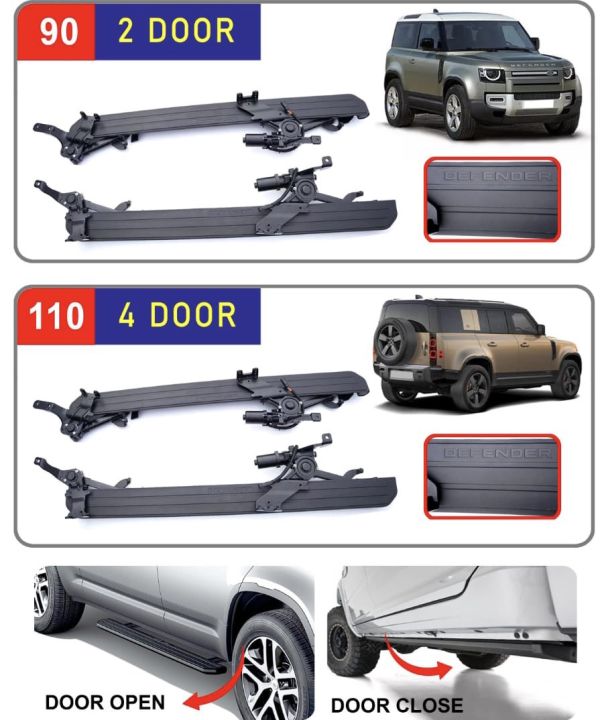 Land Range Rover Defender L663 90 110 2021 2022 2023 Deployable ...