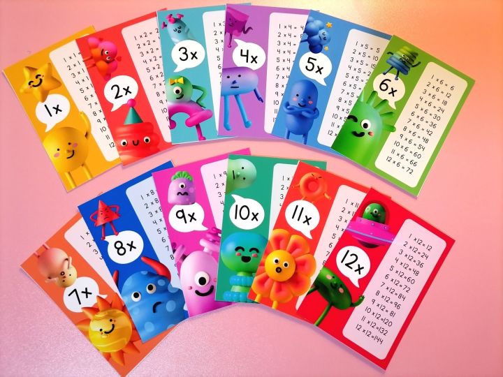 (12pcs) MULTIPLICATION TABLE Flashcards / Times Table Flashcards for ...
