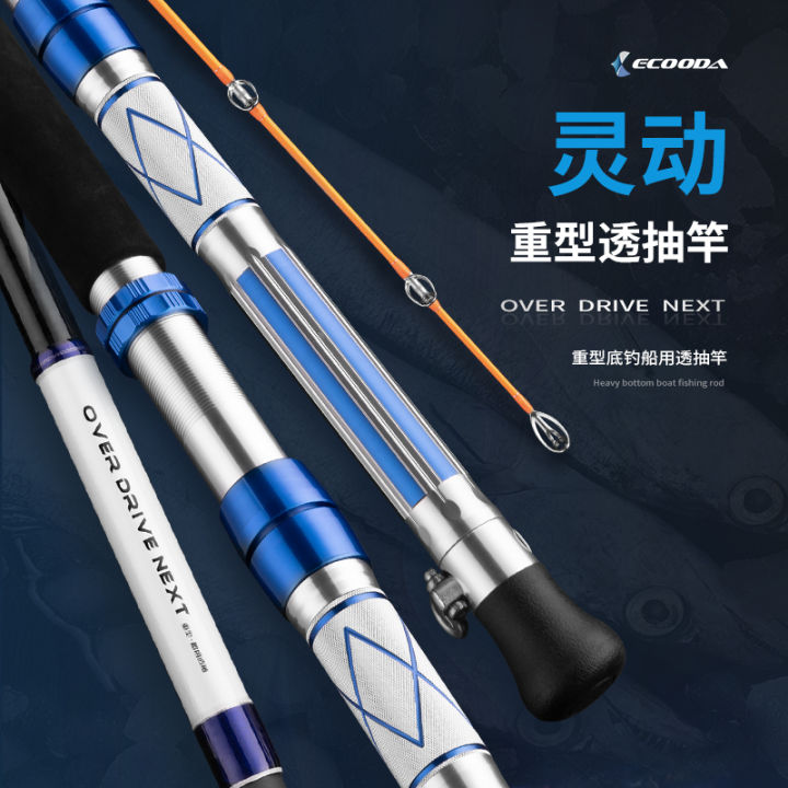 EICODE Deep Sea Fishing Rod Heavy Duty Carbon Fiber 4m 4.8m Transparent ...