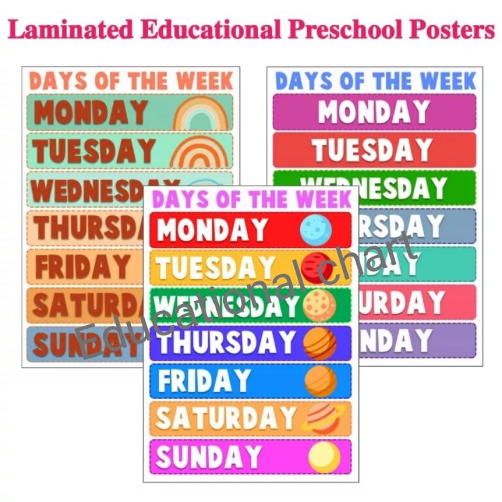 DAYS OF THE WEEK A4 Size Laminated Educational Preschool Poster, Kids ...