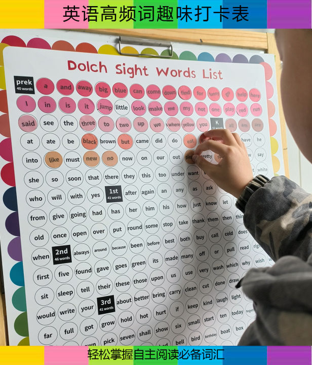 Kindergarten Primary School English High Frequency Word Stickers Poster ...