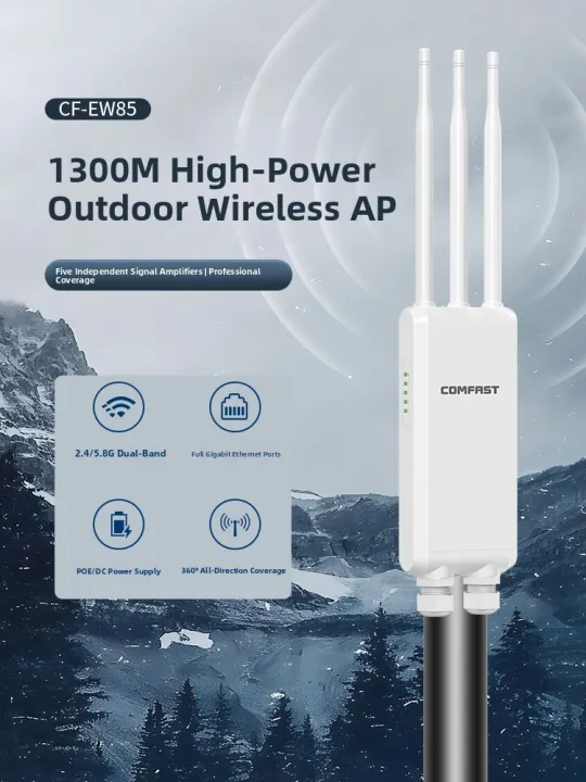 Comfast | Outdoor High-Power Router Gigabit Port 5G Dual-Band Full ...