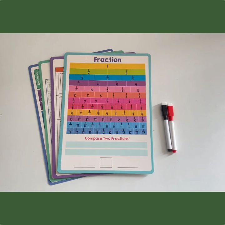 Math Skills Practice Cards Educational Chart for Kids Double-Sided ...