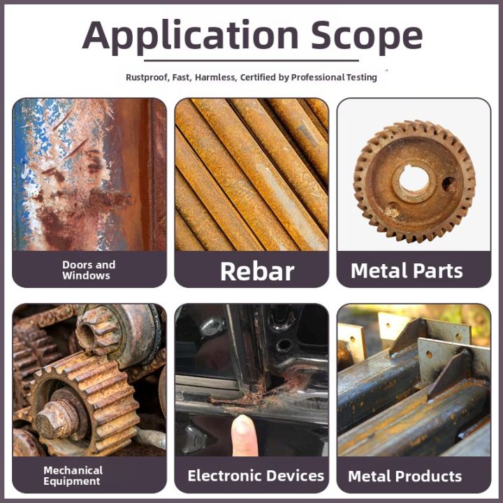 Water-based Rust Prevention & Corrosion Protection Liquid for ...