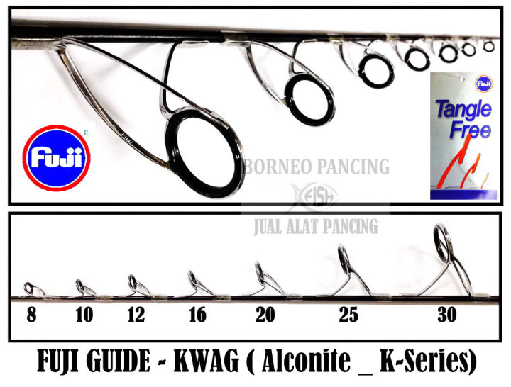 Fuji Guide K-Series KWAG ( ALCONITE ) | Lazada Indonesia