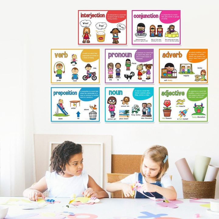 8 Sheets A4 Kids English Learning Grammar Educational Poster Big Cards ...