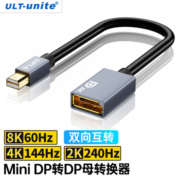 Card Màn Hình Laptop Dùng Cho DisplayPort Thunderbolt 2 Mini ...