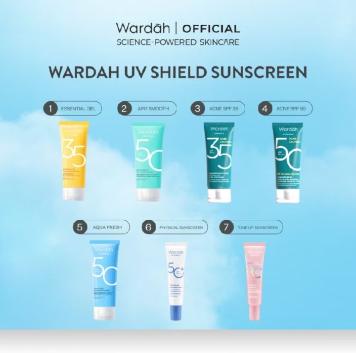 Wardah UV Shield Sunscreen SPF 35 40mL | Lazada Indonesia