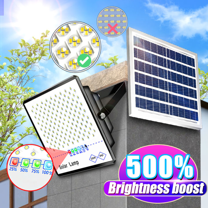 【2024 NEW】solar flood light 1500W solar light outdoor waterproof IP67 street lamp Indoor lights ...
