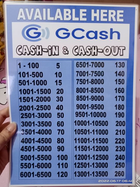 Gcash rate fee Laminated waterproof | Lazada PH