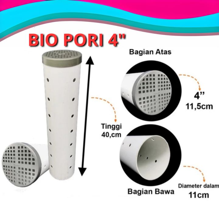 Pipa PVC Biopori + Tutup Resapan air Tanah 40 cm Diameter 3 & 4 in ...
