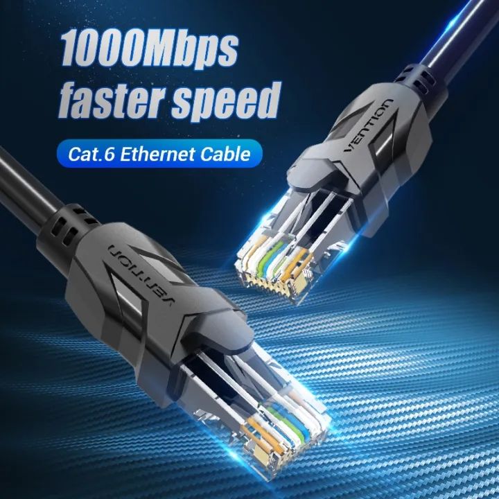 Vention Ethernet Cable CAT6 Lan Cable RJ45 Patch Cord Shielded Twisted ...