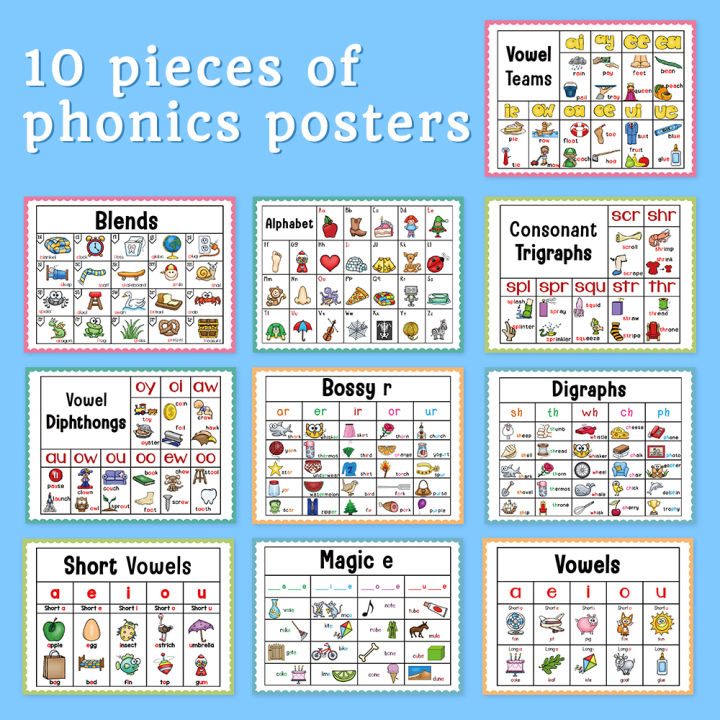 10PCS English Phonic Reading Learning Chart Educational Wall Chart ...