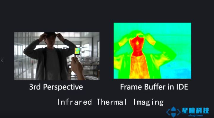 OpenMV Cam H7 Plus ของแท้ SingTown -5MP การประมวลผลภาพความละเอียดสูงการ ...