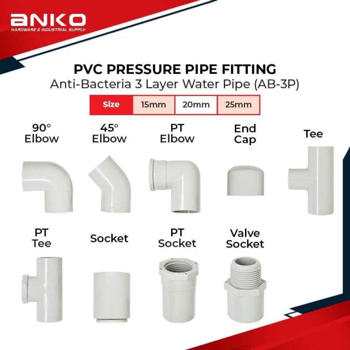 AB-3P PVC Pressure Pipe Fitting Penyambung Paip Connector-AB3P Socket ...