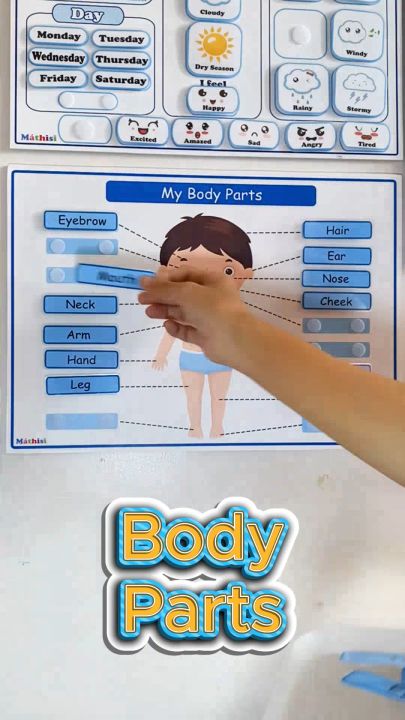 BODY PARTS WORKSHEET (ENGLISH & TAGALOG) | LEARNING MATERIAL| TEACHING ...