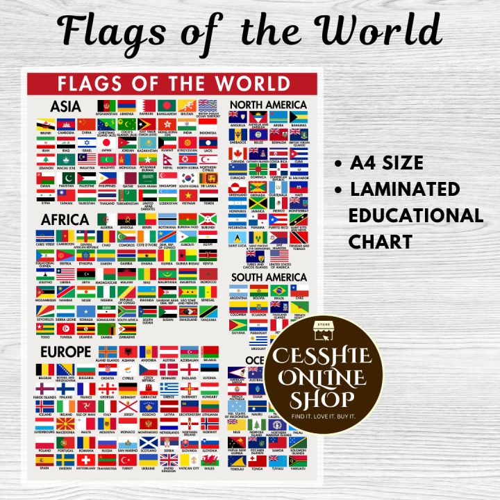 Flags of the World Chart | A4 Size Laminated Educational Wall Chart ...