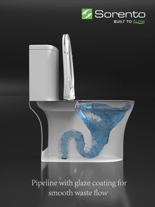 SORENTO SRTWC8318-RL ONE PIECE WATER CLOSET RIMLESS S-TRAP 200,250MM ...