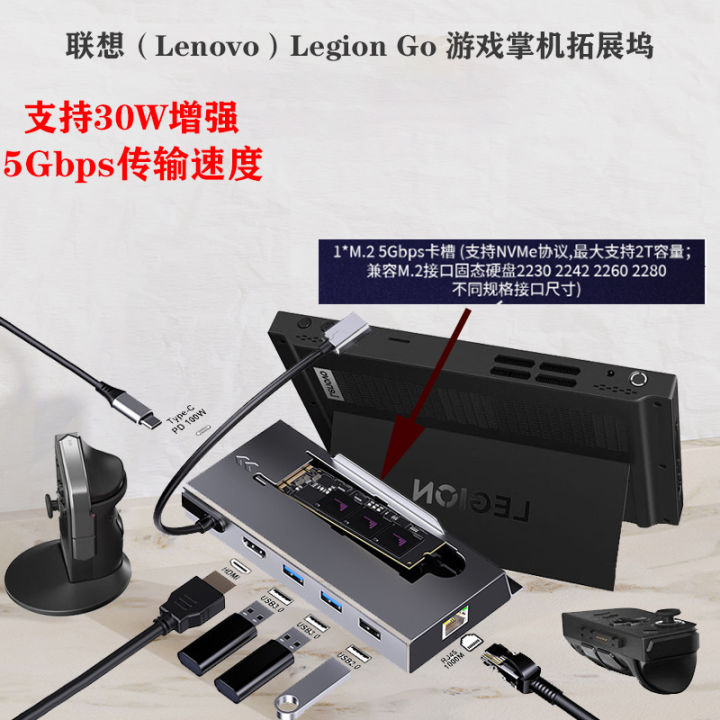 Lenovo Legion Go Portable Game Console M.2 Hard Drive Docking Station ...